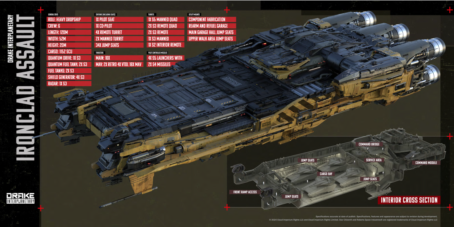 Drake Ironclad: Das Ultimative Cargo-Schiff in Star Citizen - game2gether