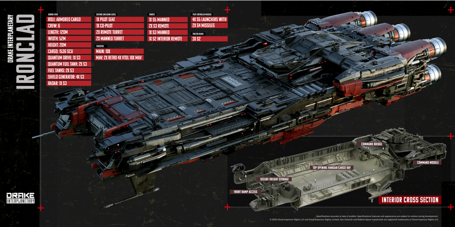 Drake Ironclad: Das Ultimative Cargo-Schiff in Star Citizen - game2gether