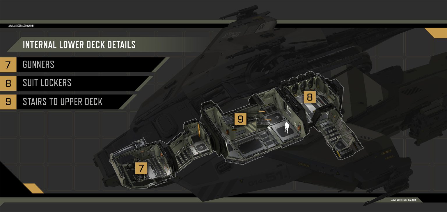 Anvil Paladin: Das neue Gunship im Detail - game2gether